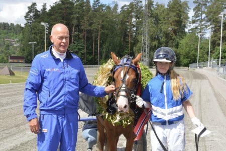 Norsk Rikstoto